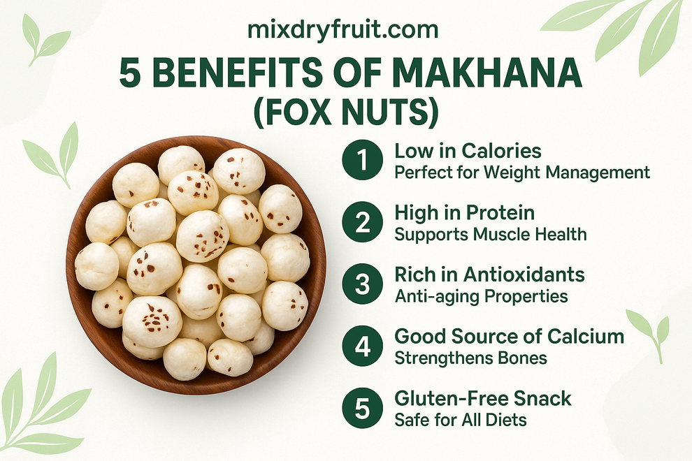 Fox nuts / Lotus Seeds / Phool Makhana | Mixdryfruit.com